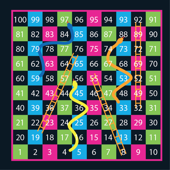 1-100 Solid Snakes & Ladders - Designs & Lines
