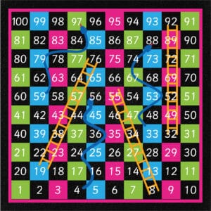 Number Grids, Snakes & Ladders Playground Markings for Schools
