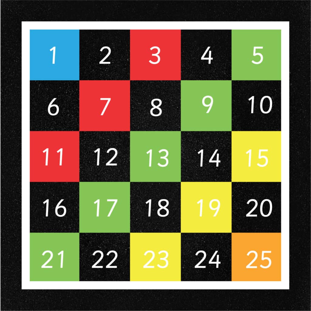 Number Grids, Snakes & Ladders Playground Markings for Schools