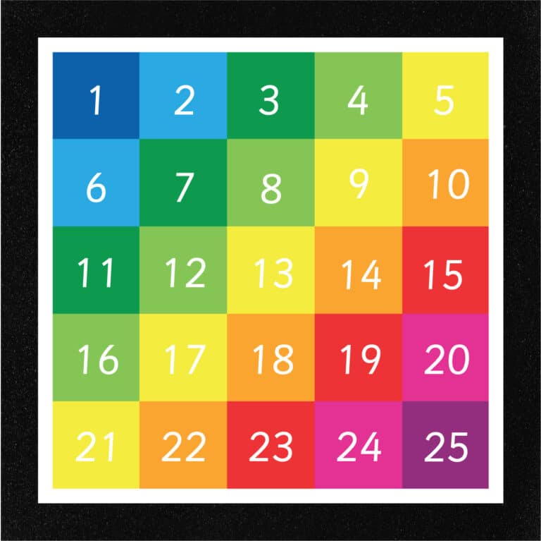 Number Grids, Snakes & Ladders Playground Markings for Schools