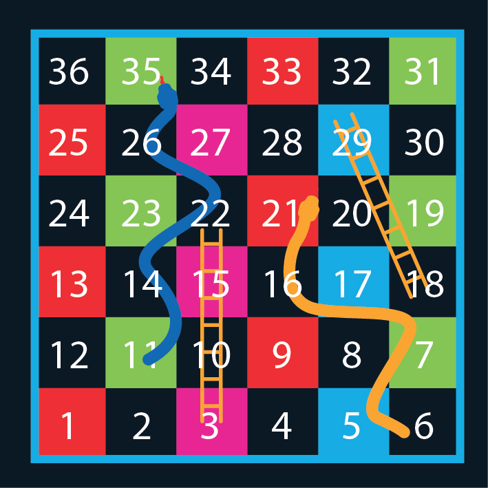 1-36 Solid Snakes & Ladders - Designs & Lines