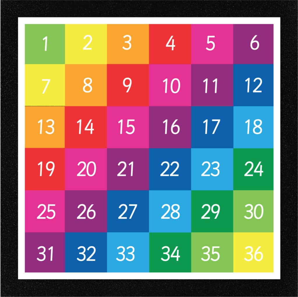 Number Grids, Snakes & Ladders Playground Markings for Schools