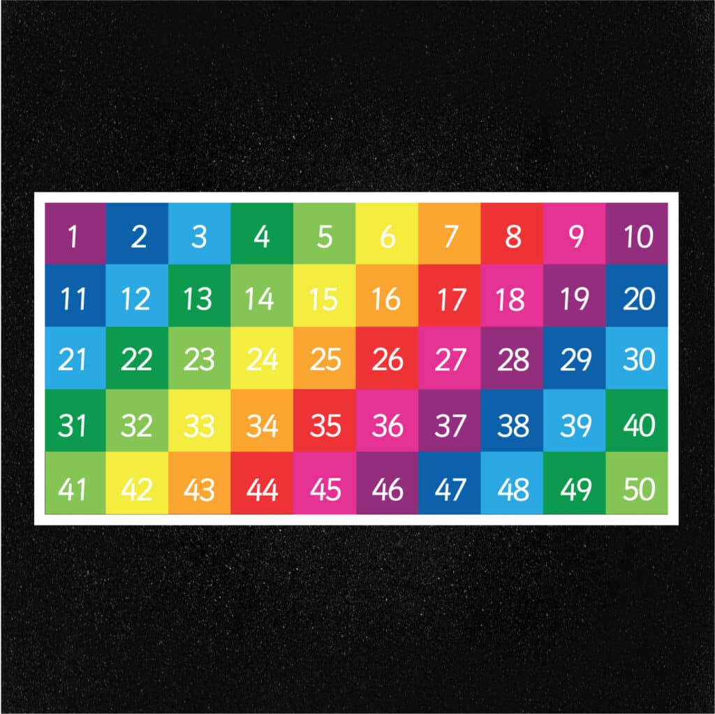 Number Grids, Snakes & Ladders Playground Markings for Schools
