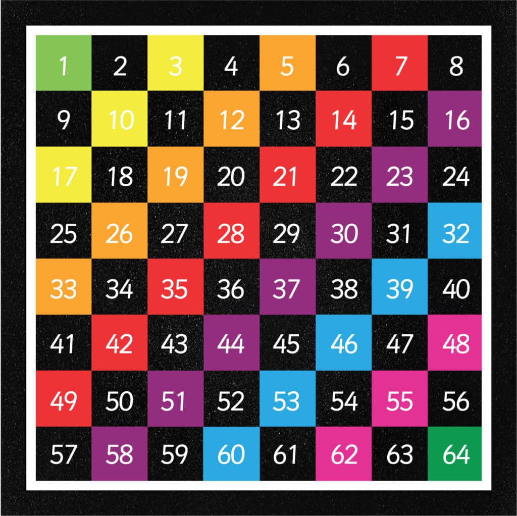 Number Grids, Snakes & Ladders Playground Markings for Schools