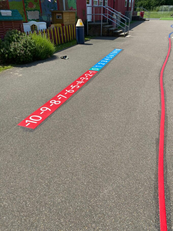 0-20 Number Line Playground Markings | Designs & Lines