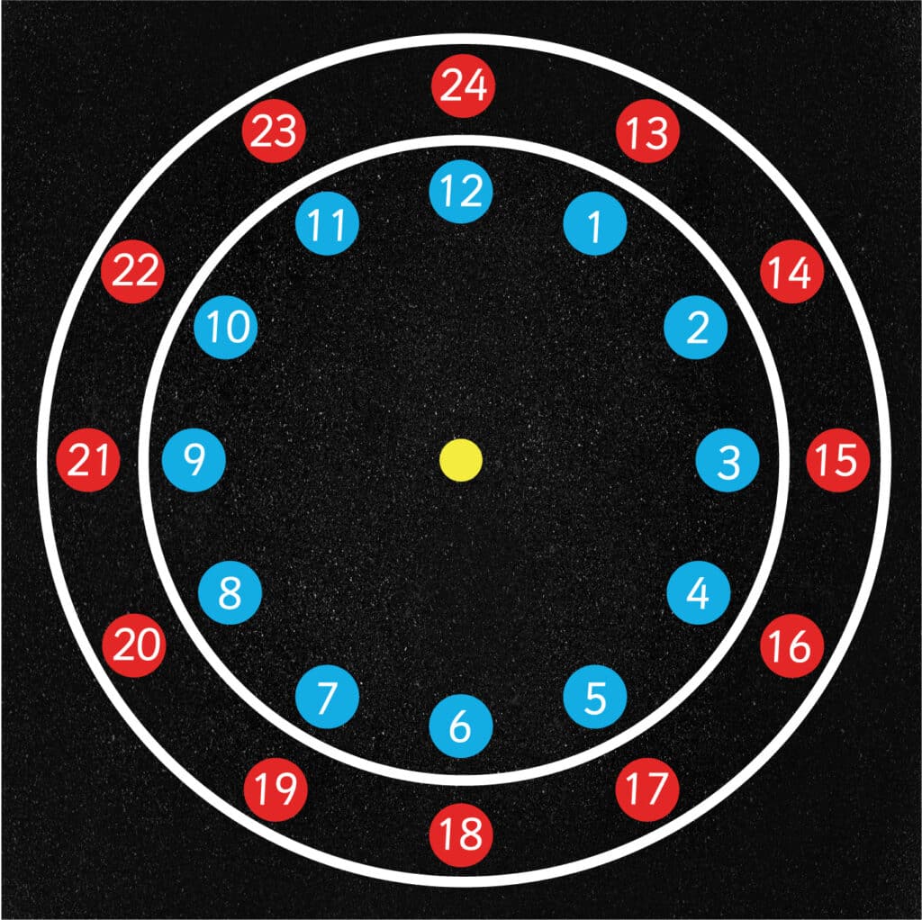 Weather, World, Maps, Clocks & Planetary Playground Markings