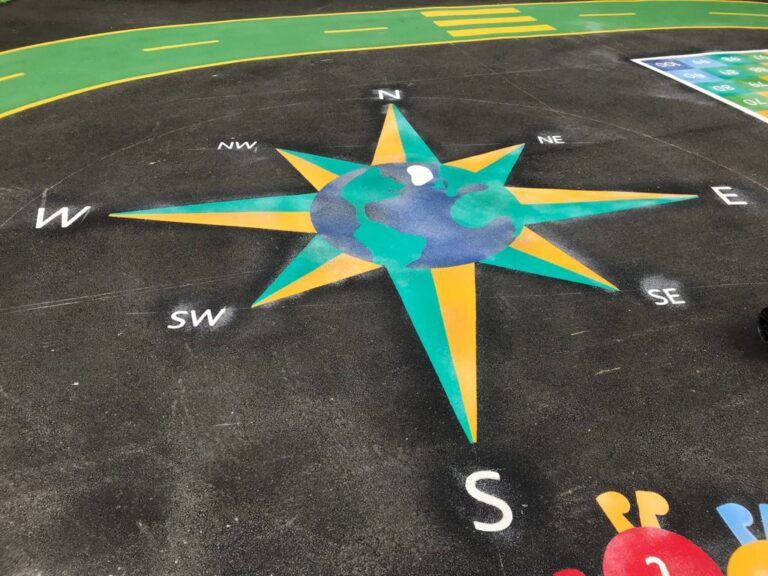 8 Point Earth Compass Playground Markings | Designs & Lines