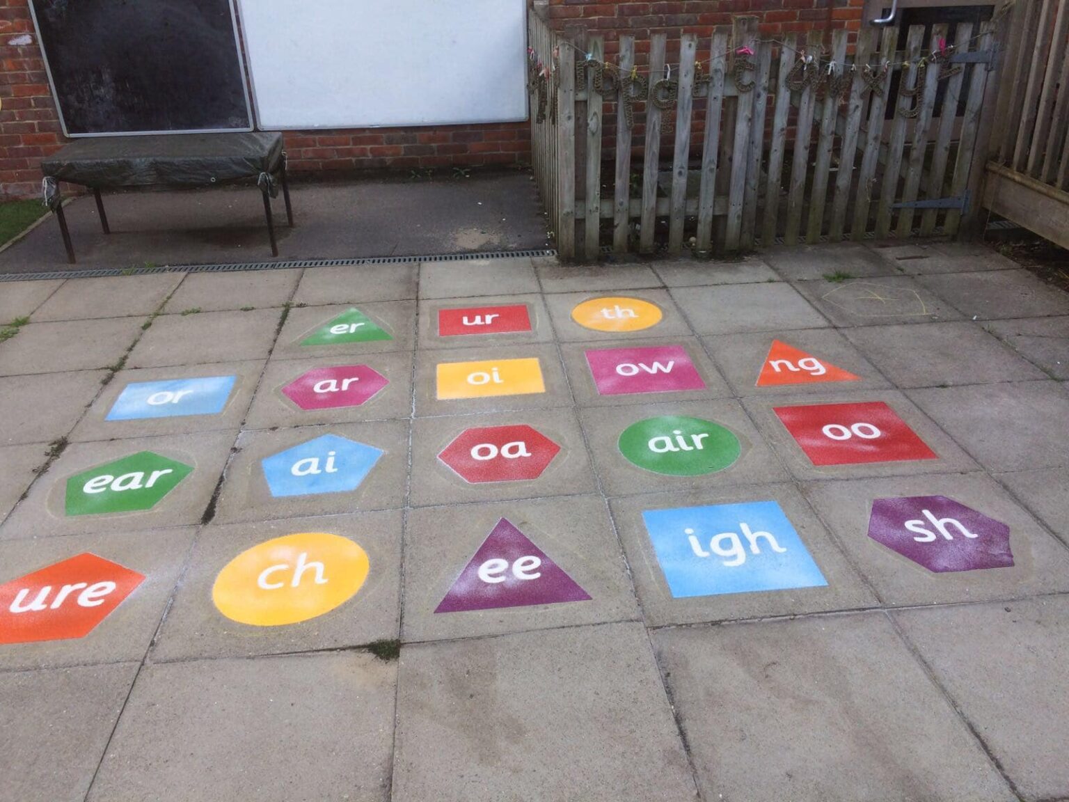 Phonics Shapes Playground Markings | Designs & Lines