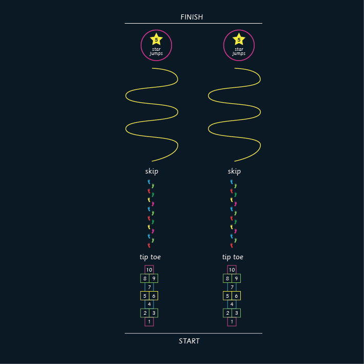 Fun PE Playground Games for Primary Schools | Games for Reception, KS1 ...