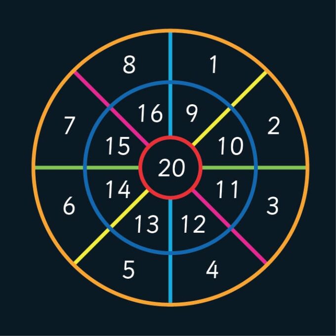 Number Target 20 - Designs & Lines