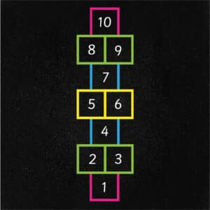 Hopscotch Playground Markings | Fun & Easily-Installed Games for Schools
