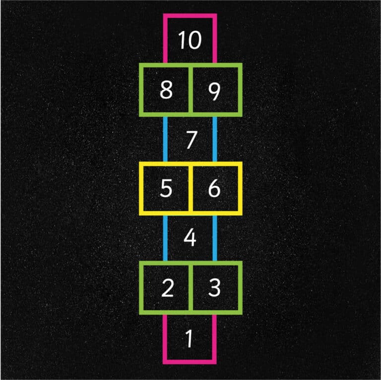 Classic Hopscotch Playground Marking | Designs & Lines