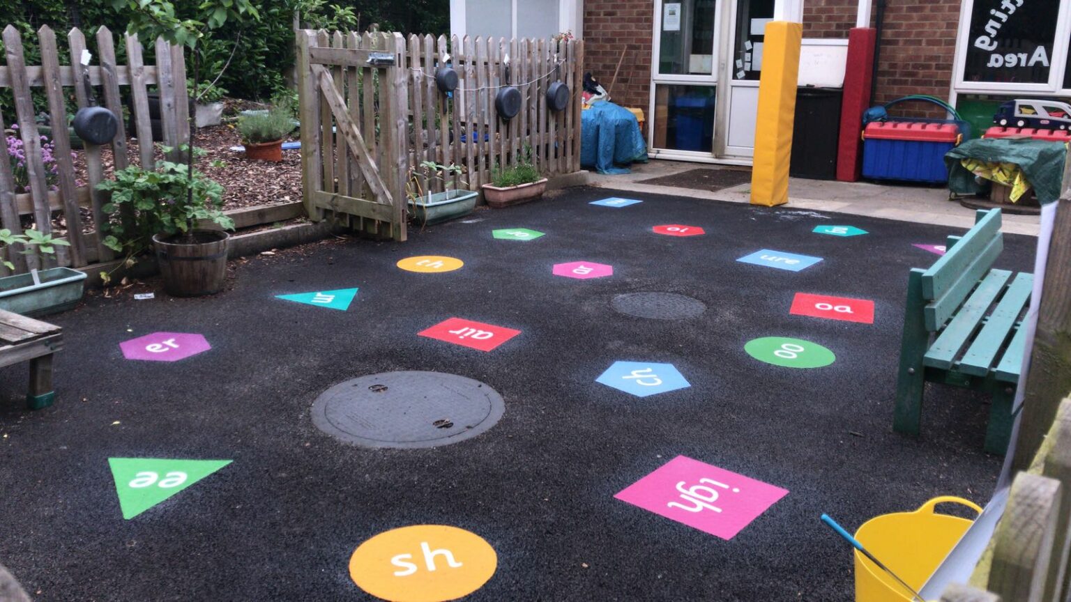 Phonics Shapes Playground Markings | Designs & Lines