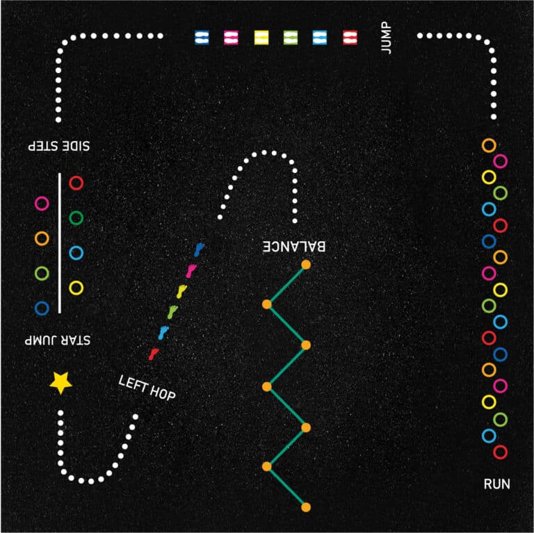 Activity Trail Playground Markings | Designs & Lines