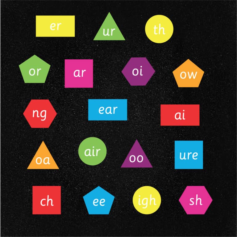Fun Phonics Playground Markings for Nursery and Primary Schools