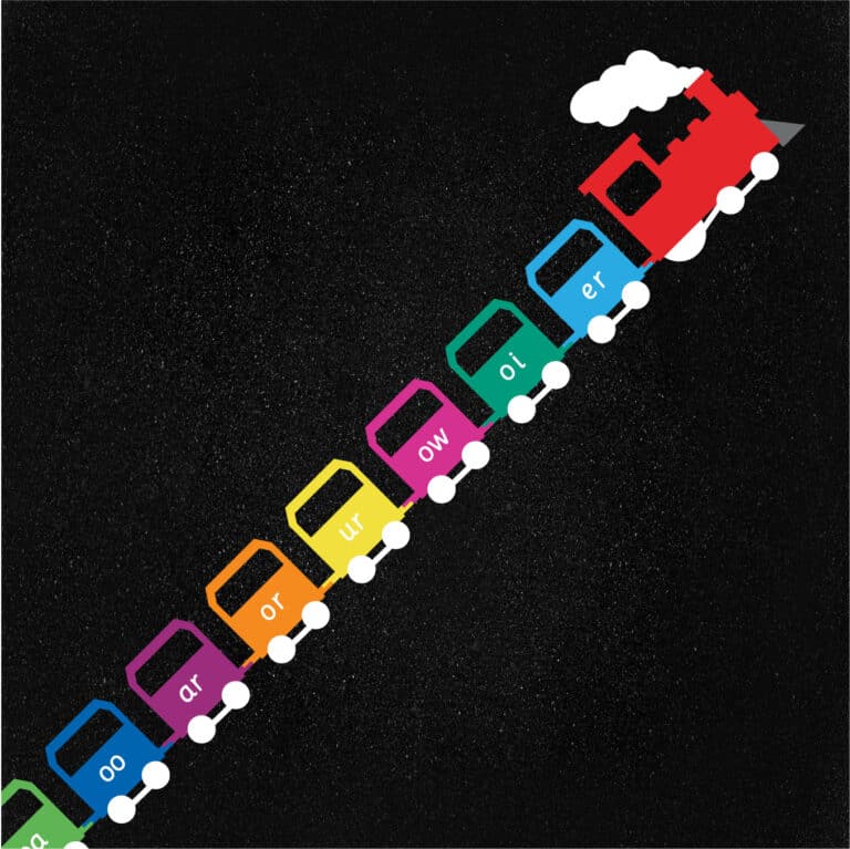 Phonics Train Playground Markings | Designs & Lines