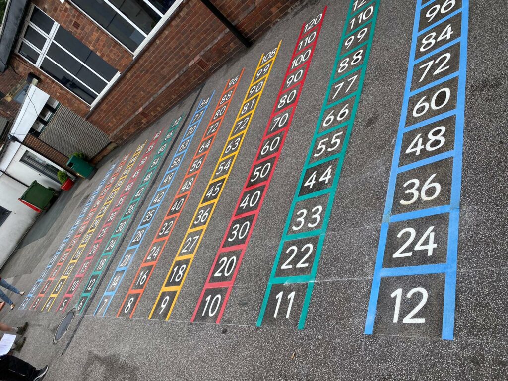 Times Table Ladders ( price per ladder) Playground Markings | Designs ...