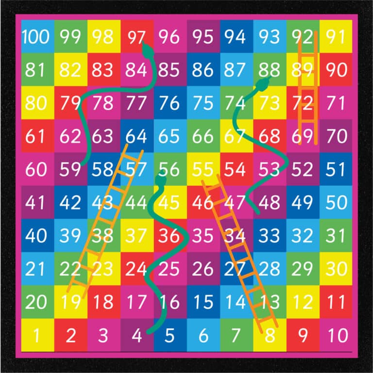 Number Grids, Snakes & Ladders Playground Markings for Schools