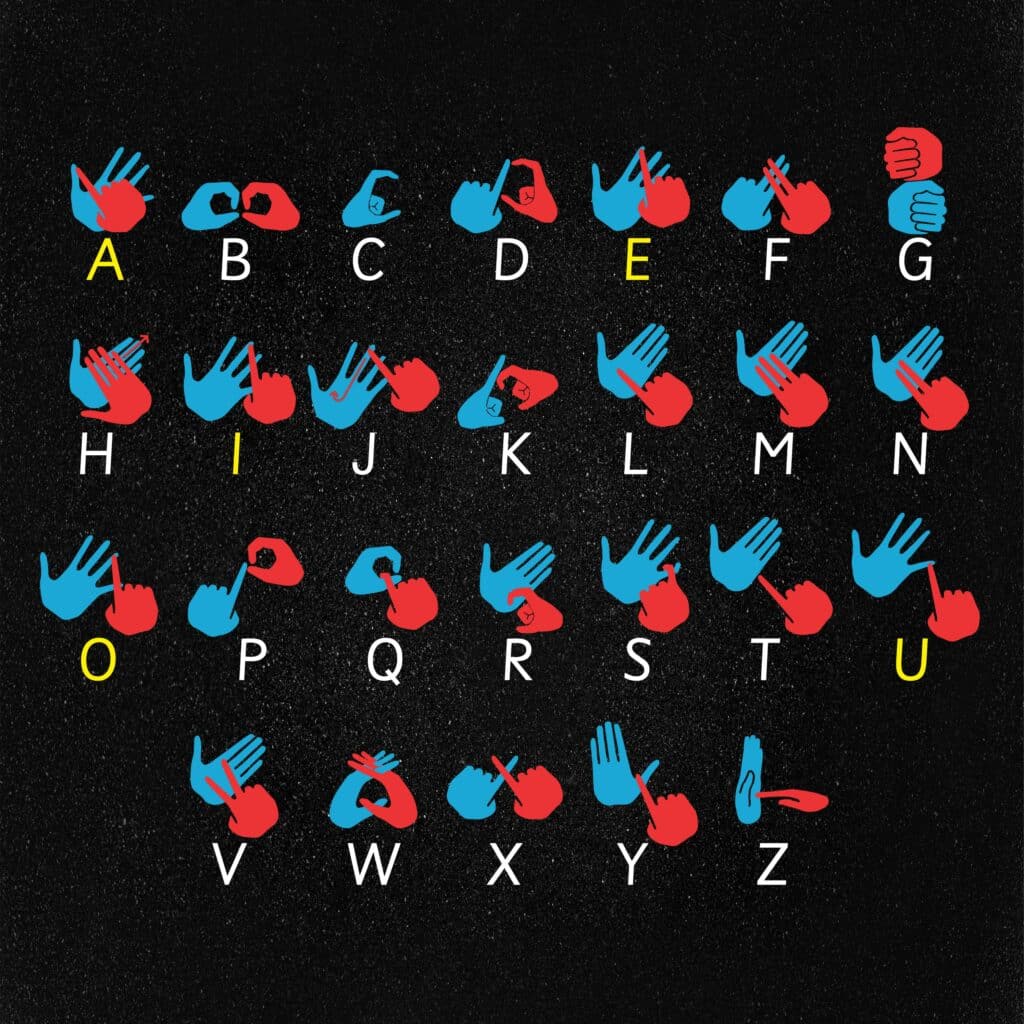 British Sign Language Alphabet Playground Markings | Designs & Lines