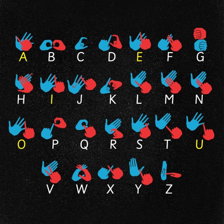 British Sign Language Alphabet Playground Markings | Designs & Lines