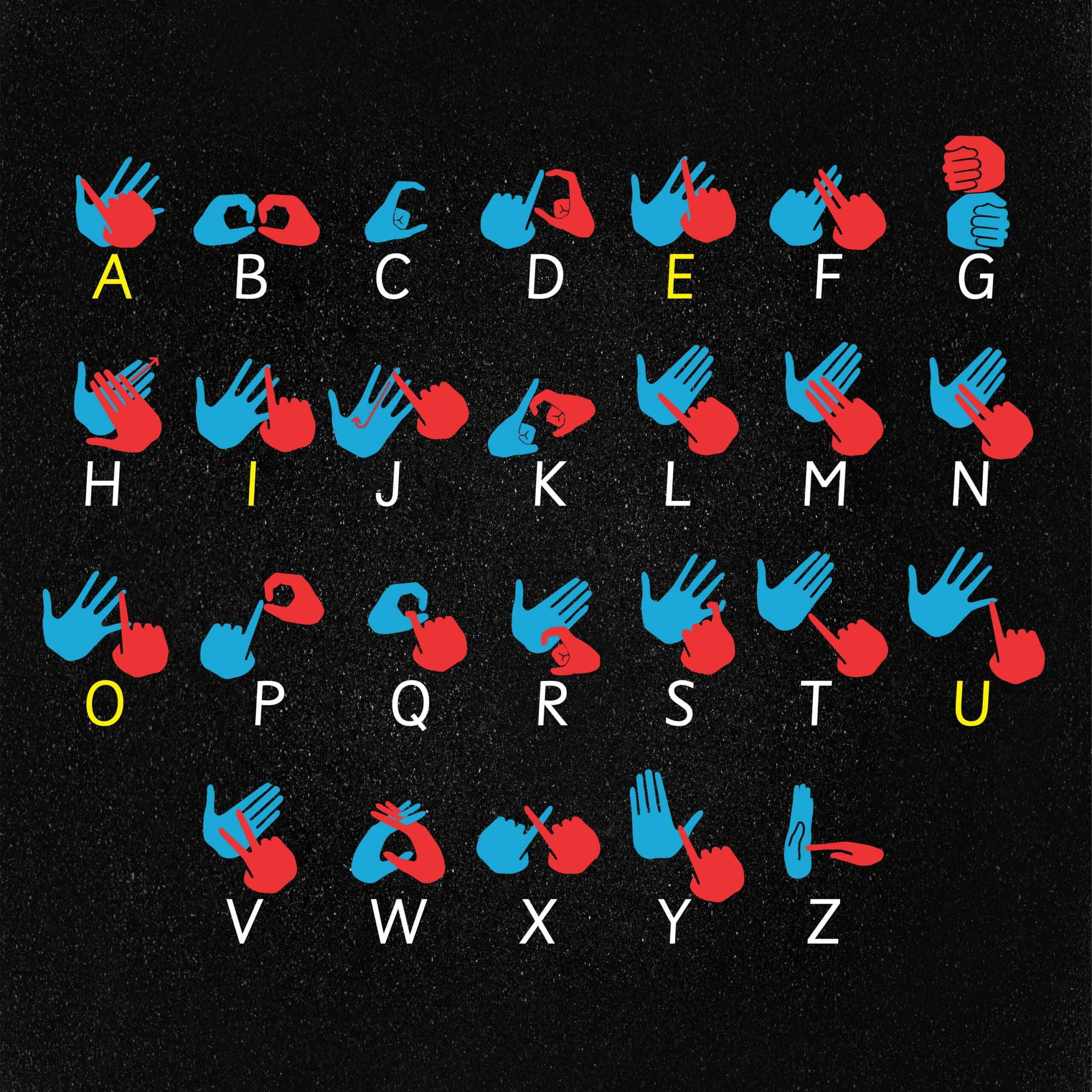 British Sign Language Alphabet Playground Markings Designs And Lines